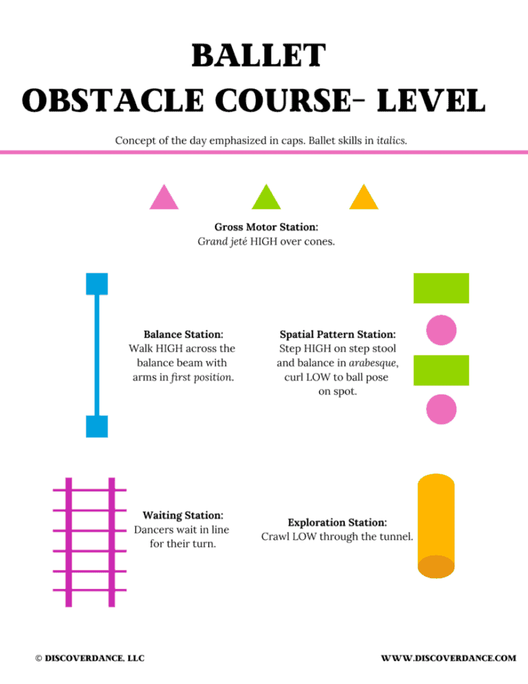Rhee Gold's DanceLife Blog - Preschool Classroom Success: Obstacle Courses